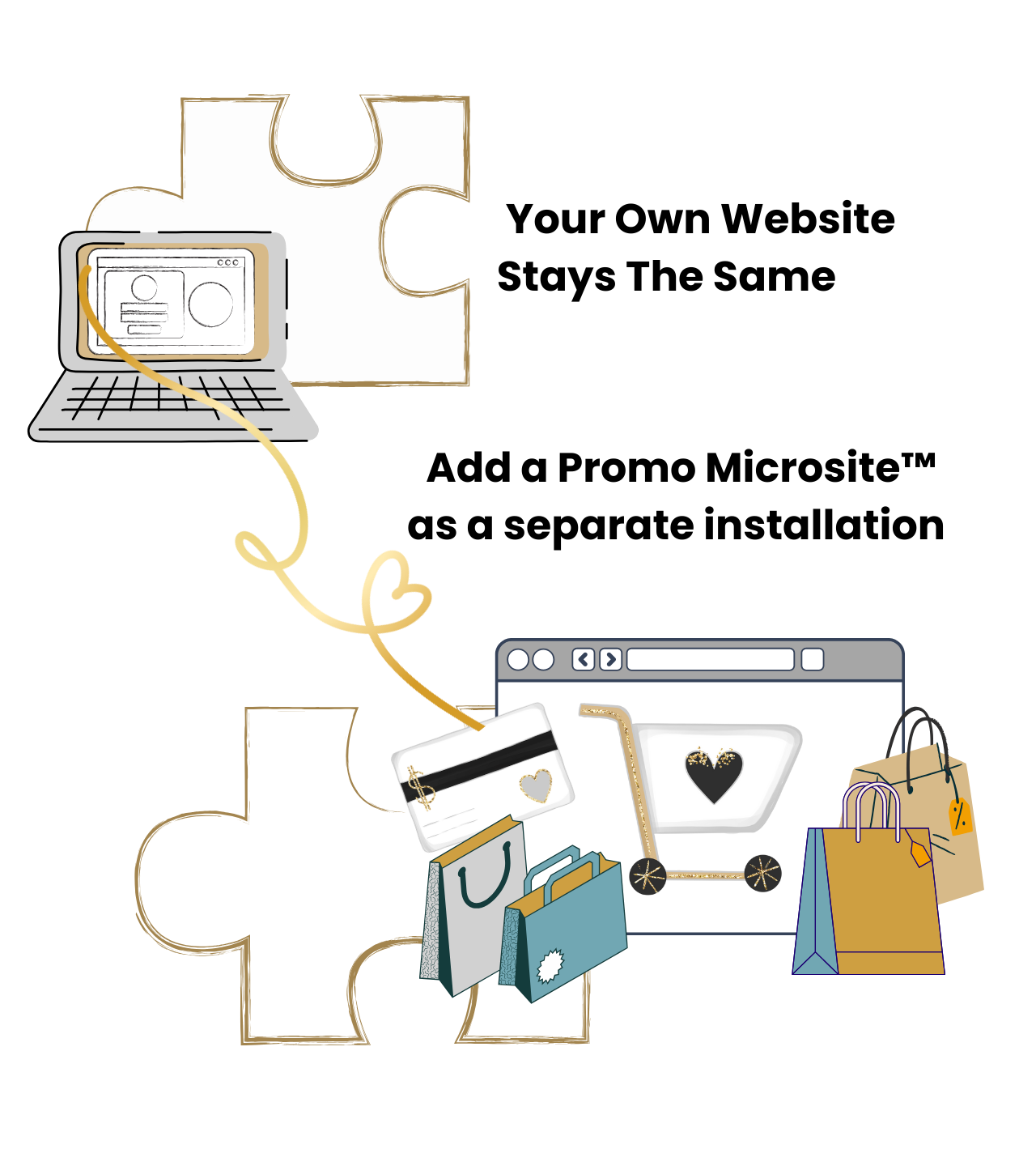 Shop – The Promo Microsite™